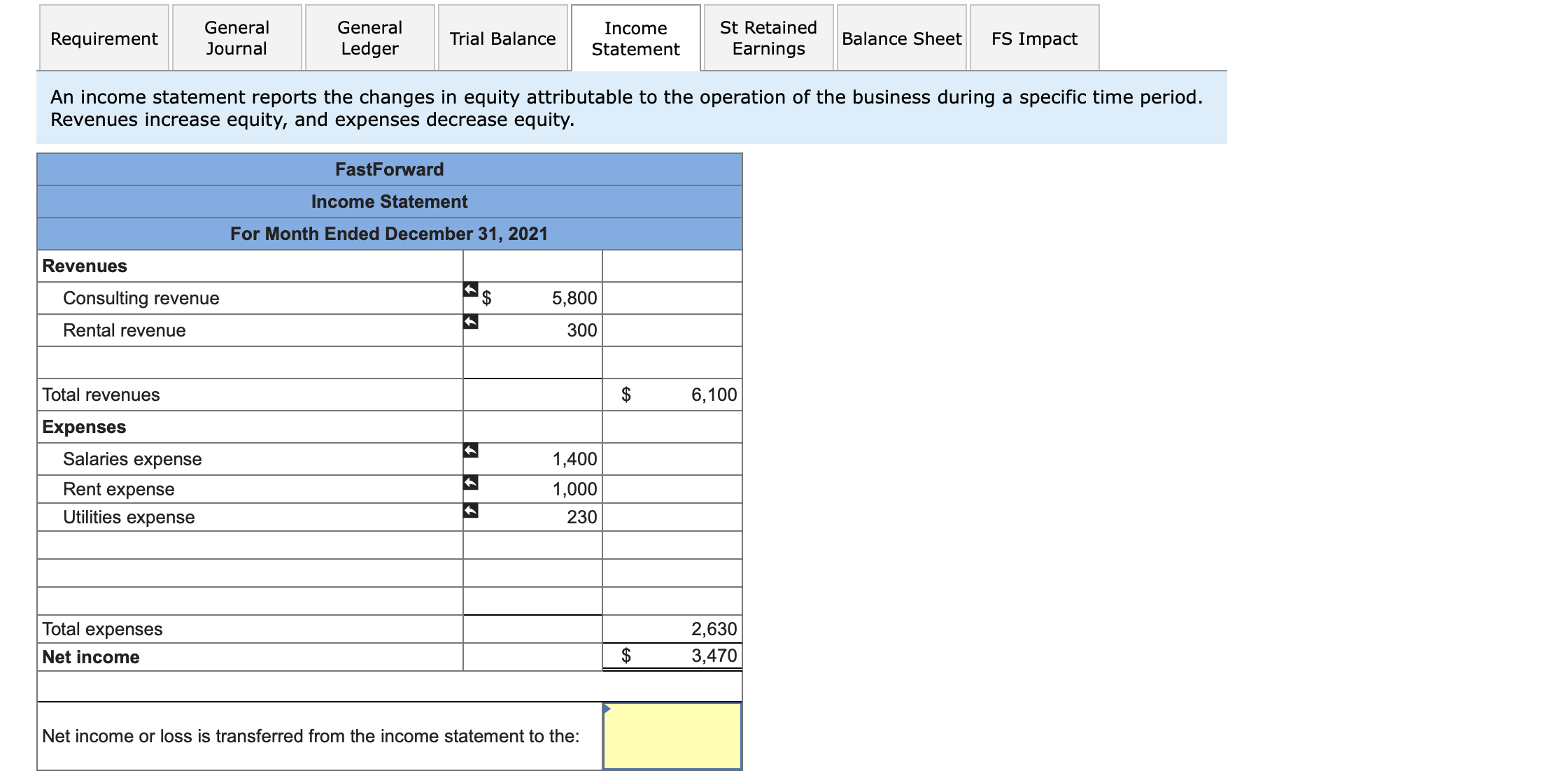 Solved An income statement reports the changes in equity | Chegg.com