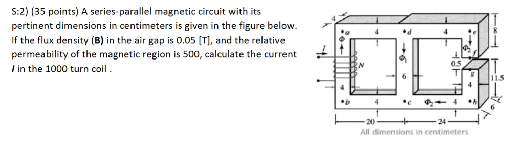 Solved S:2) (35 points) A series-parallel magnetic circuit | Chegg.com