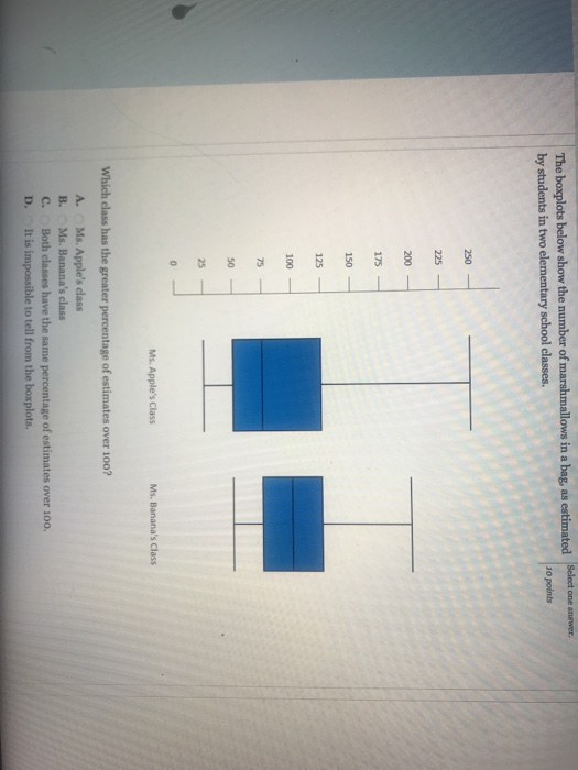 Solved Question 1 The distribution of the IQ (Intelligence | Chegg.com