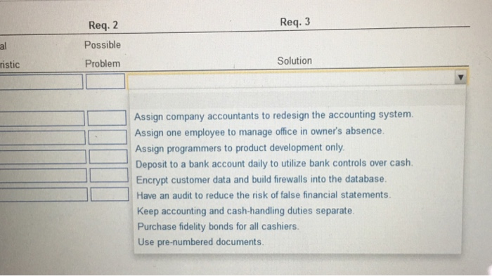 Solved RequirementsN 1. Identify the missing internal | Chegg.com