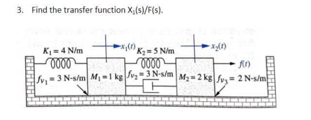 Solved Find the transfer function x1sF(s). | Chegg.com