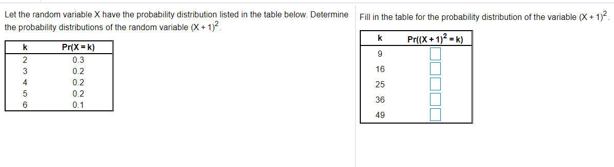Solved Let the random variable X have the probability | Chegg.com