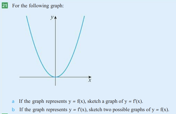 Solved For the following graph: a If the graph represents | Chegg.com