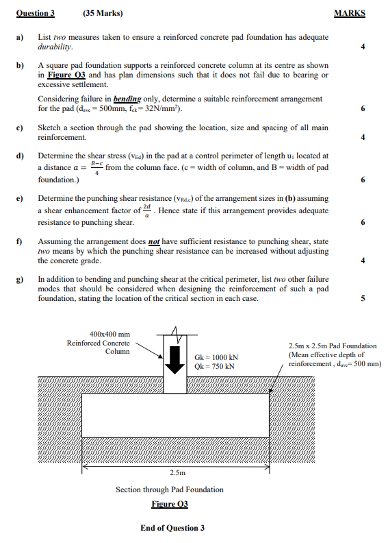 Solved a) List two measures taken to ensure a reinforced | Chegg.com Solved a) List two measures taken to ensure a reinforced | Chegg.com