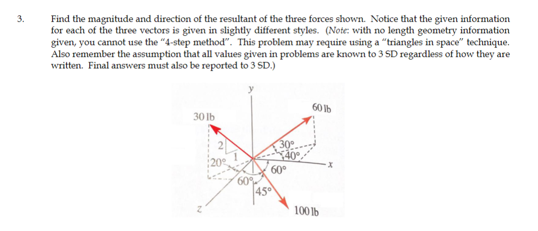 Find the magnitude and direction of the resultant of | Chegg.com