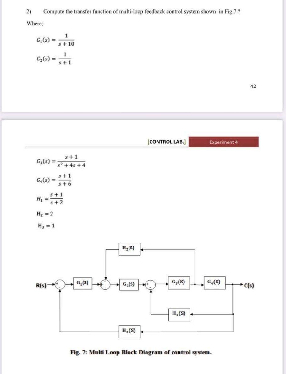 Solved 2) Compute the transfer function of multi-loop | Chegg.com