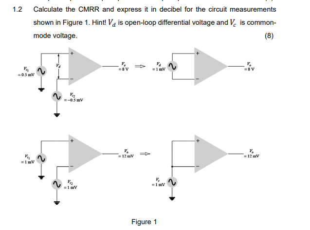 Solved 1.2 Calculate the CMRR and express it in decibel for | Chegg.com