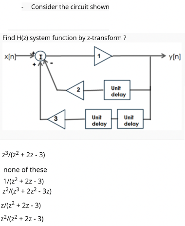 Solved Consider the circuit shown Find H(z) system function | Chegg.com