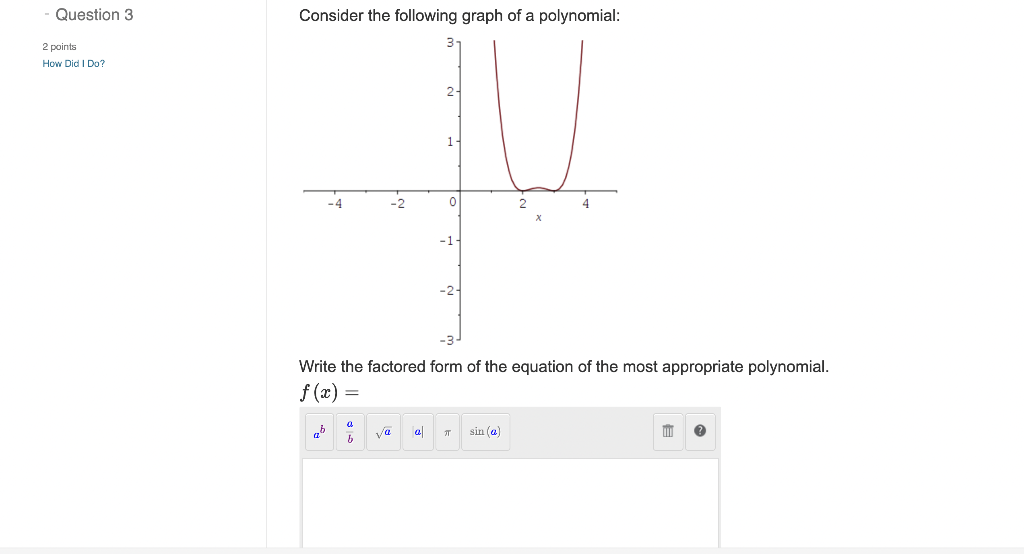 Solved Consider the following graph of a polynomial: Write | Chegg.com