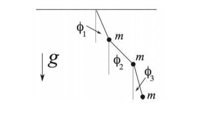 Solved The triple pendulum in the figure consists of three | Chegg.com