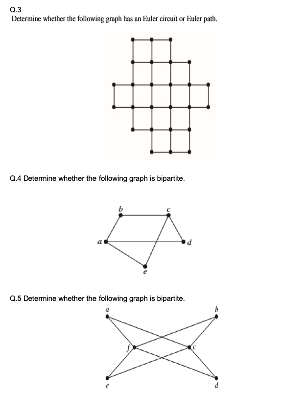 Solved Q.3 Determine whether the following graph has an | Chegg.com