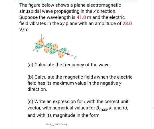 Solved The figure below shows a plane electromagnetic | Chegg.com