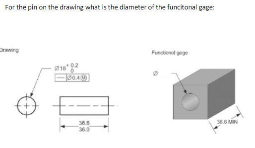 Solved For the pin on the drawing what is the diameter of | Chegg.com