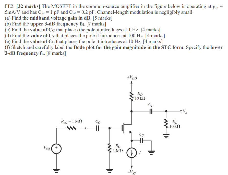 Solved FE2: [32 marks] The MOSFET in the common-source | Chegg.com