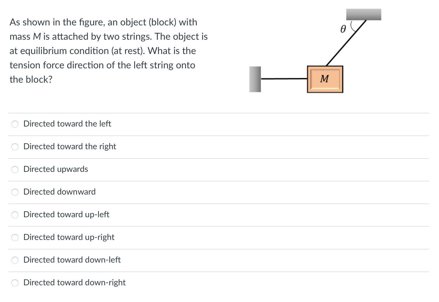 Solved As shown in the figure, an object (block) with mass M | Chegg.com