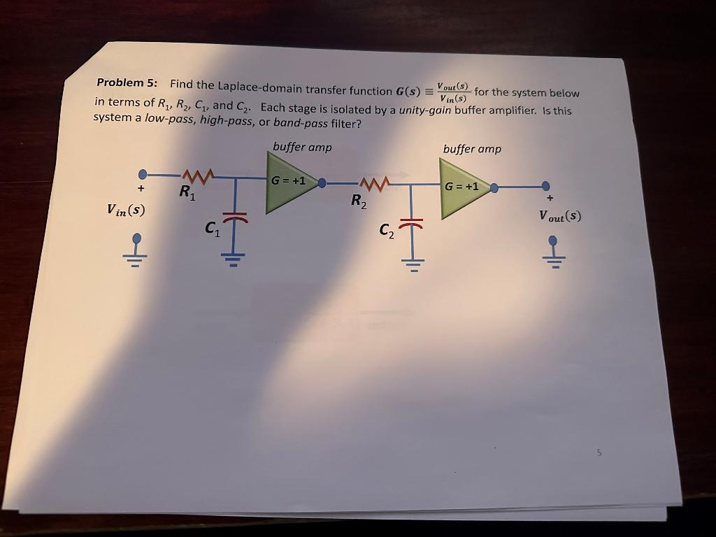 Solved Problem 5: Find the Laplace-domain transfer function | Chegg.com