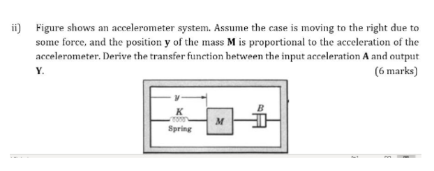 Solved ii) Figure shows an accelerometer system. Assume the | Chegg.com