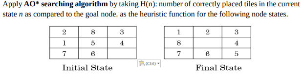 Solved Write Python for the problem, with comments if | Chegg.com