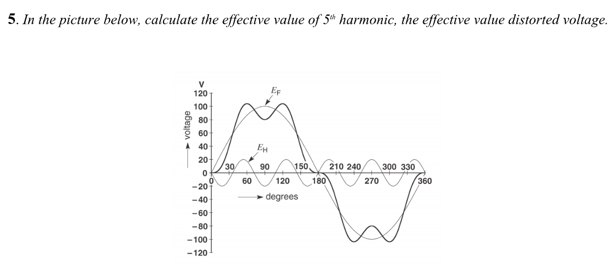 Solved 5. In the picture below, calculate the effective | Chegg.com