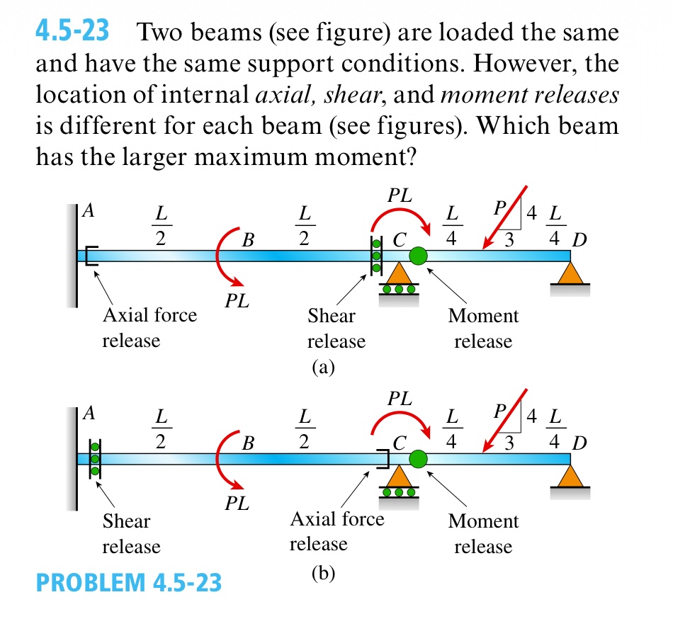 Solved I need detailed explanation solving this exercise | Chegg.com