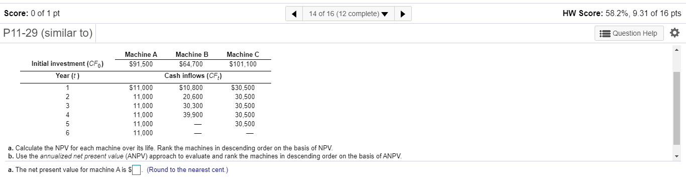 Solved Homework Chapter 11 Homework Save Score 0 Of 1 Pt