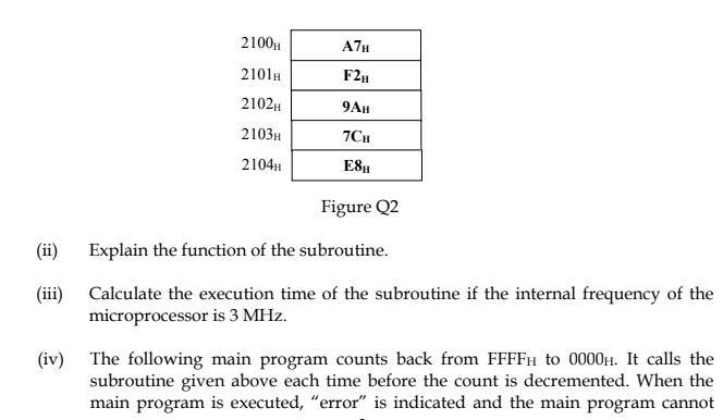 Solved Question 2 The following subroutine is stored in | Chegg.com