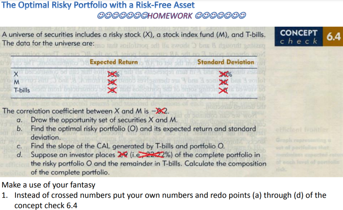 The Optimal Risky Portfolio with a Risk-Free Asset | Chegg.com