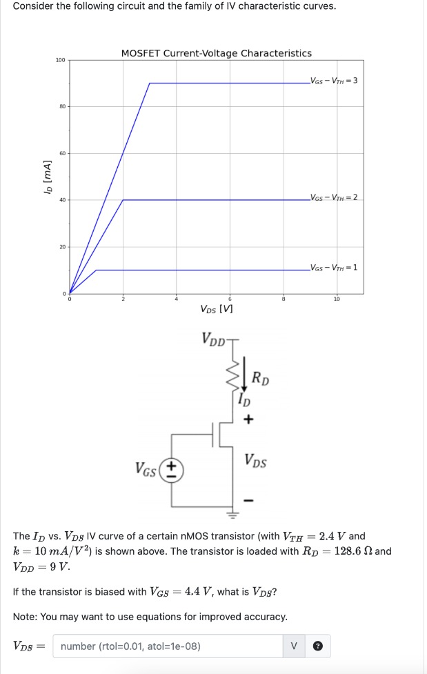 Solved Consider the following circuit and the family of IV | Chegg.com