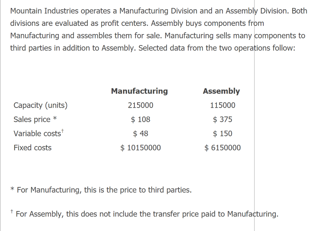 Solved Mountain Industries operates a Manufacturing Division | Chegg.com