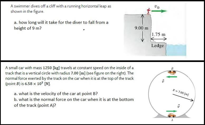 Solved VO A swimmer dives off a cliff with a running | Chegg.com