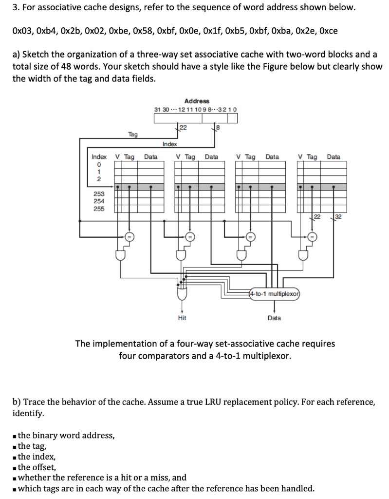 Solved 3. For associative cache designs, refer to the | Chegg.com