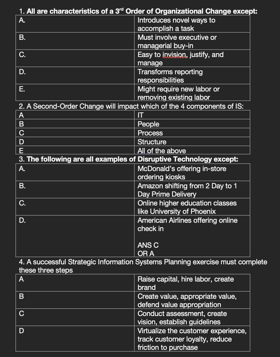 Solved 1. All are characteristics of a 3rd Order of | Chegg.com