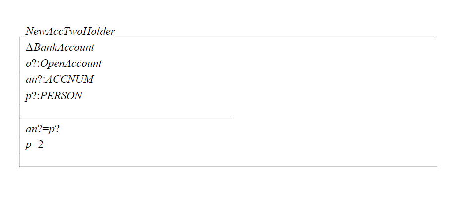 Consider the Z specification for bank account system | Chegg.com