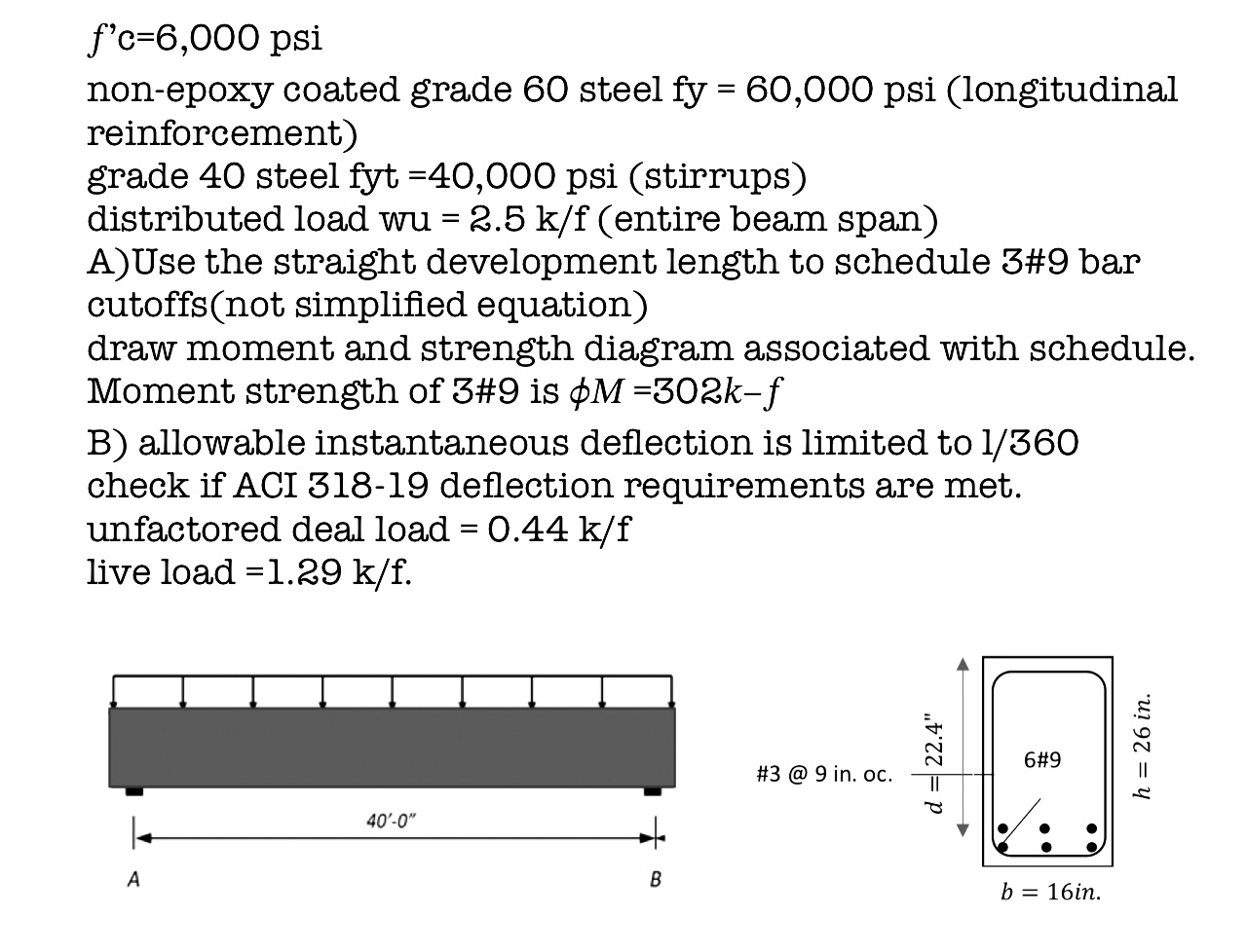 Solved f′c=6,000psi non-epoxy coated grade 60 steel fy | Chegg.com