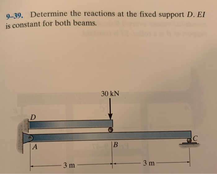 Solved 9 39 Determine The Reactions At The Fixed Support D