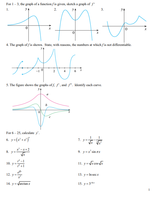 Solved For 1 3 The Graph Of A Functionſ Is Given Sketch A 6824