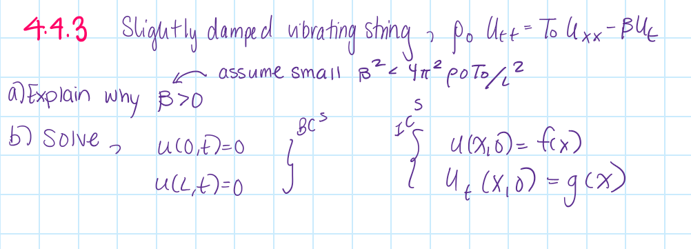 Solved 4.4.3 ﻿Slightly damped vibrating string, | Chegg.com