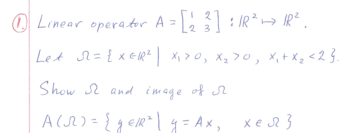 Solved Linear operator A=[1223]:R2↦R2. Let | Chegg.com
