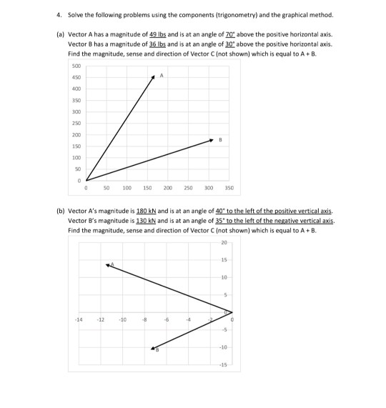 Solved 4. Solve the following problems using the components | Chegg.com