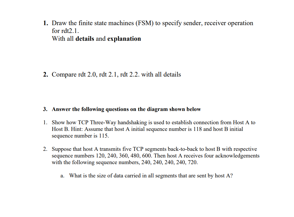 Solved 1. Draw the finite state machines (FSM) to specify | Chegg.com