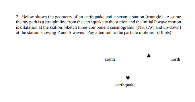 Solved 2. Below shows the geometry of an earthquake and a | Chegg.com