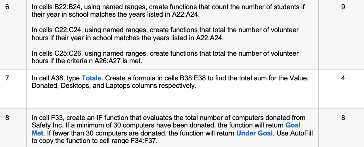 Solved \begin{tabular}{l|l|l} \hline & Using the data in the | Chegg.com