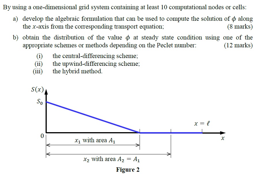 Steady Advection Diffusion Problem Consider A