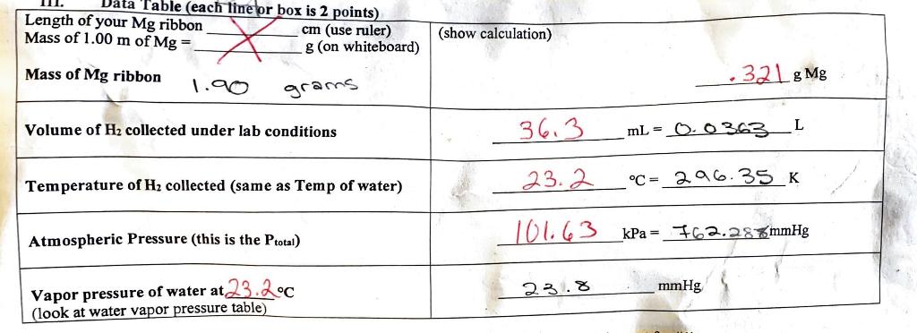 Solved work for the calculations below (with sig figs) in | Chegg.com