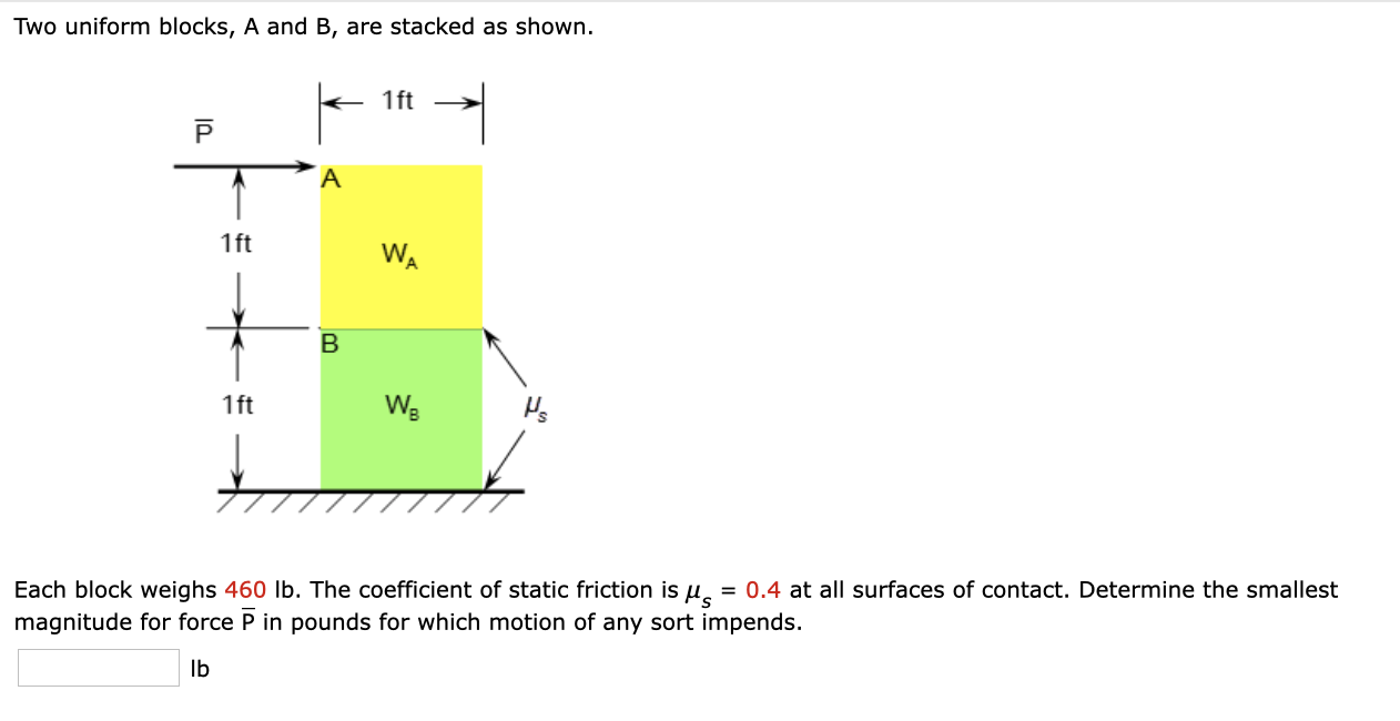 Solved Two uniform blocks, A and B, are stacked as shown. | | Chegg.com