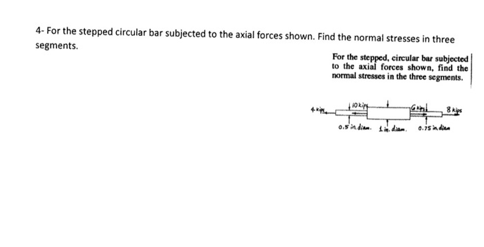Solved For the stepped circular bar subjected to the axial | Chegg.com