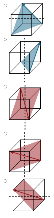 Solved Each option below depicts a candidate slip plane and | Chegg.com