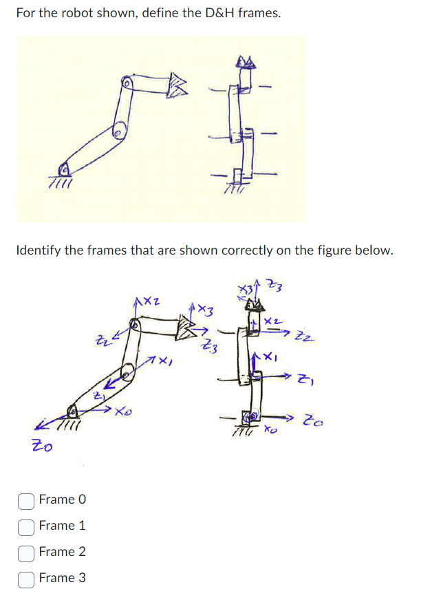 Solved For the robot shown, define the D\&H frames. Identify | Chegg.com