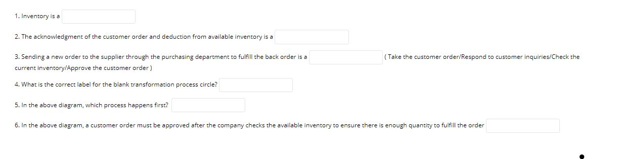 Solved Orders Customer 1.1 Take Order Customer Rejected | Chegg.com