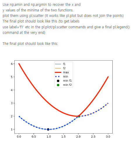 function_sum defined before is : def | Chegg.com